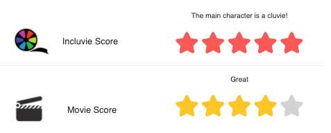 Movie Review originally published by Allie Posner on Medium